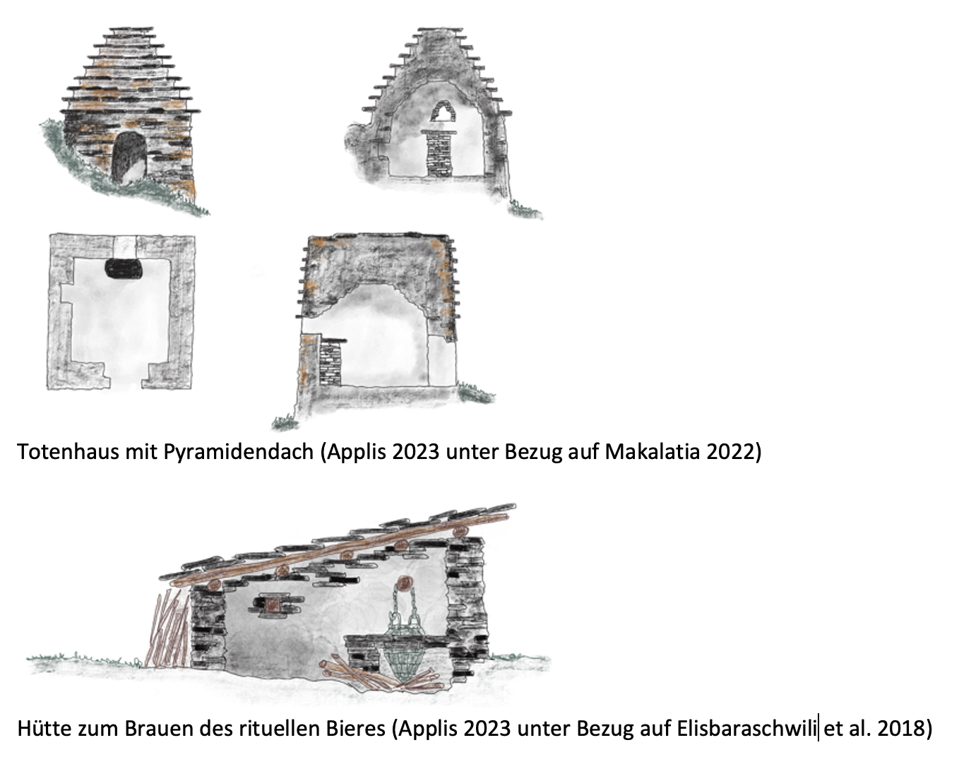 Tusheti | The Architecture of the Mountain Villages – Geographien ...